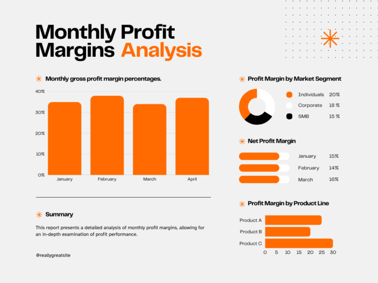 Format SOPL and SOFP 2025: A Comprehensive Guide