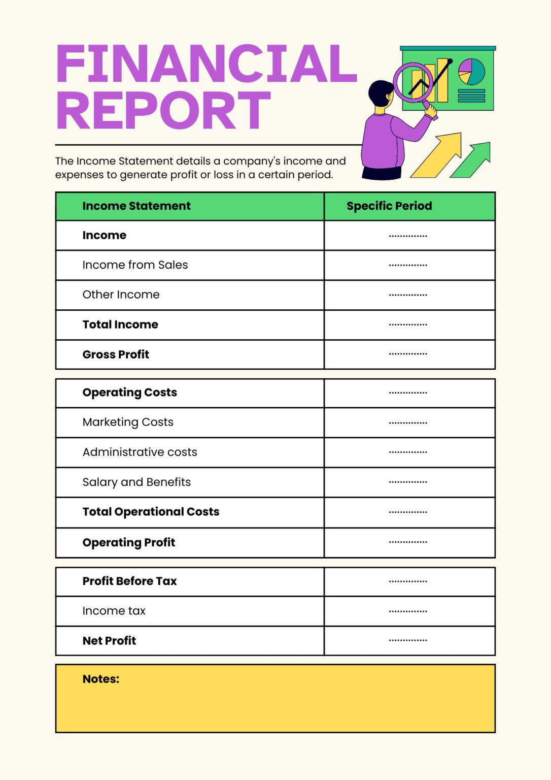 Format SOPL and SOFP 2025: A Comprehensive Guide